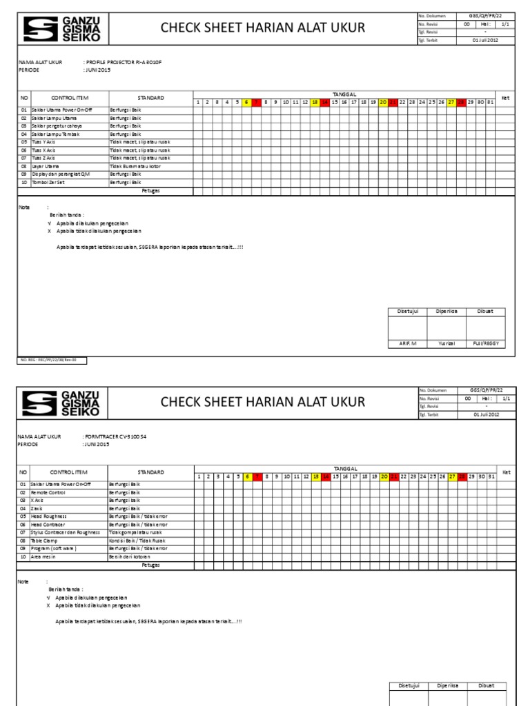 Check Sheet Harian | PDF