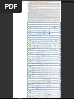 Module 05 Piping Stress Analysis Pravin Jedhe | PDF | Pipe (Fluid Conveyance) | Stress (Mechanics)