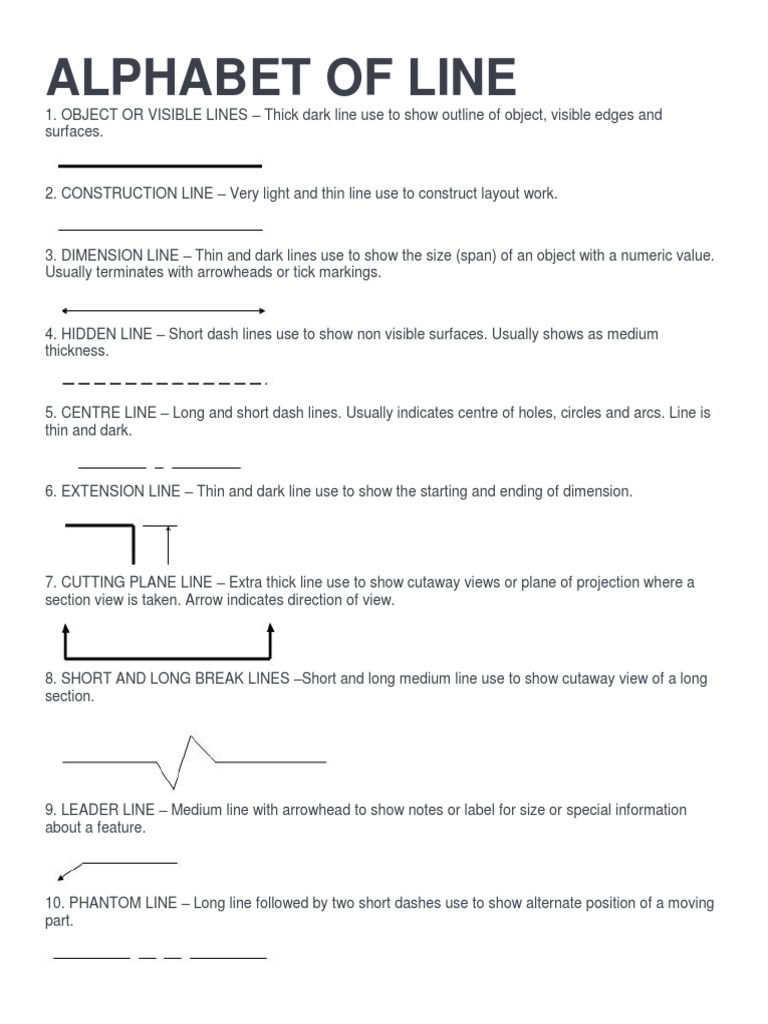 Alphabet of Line | PDF