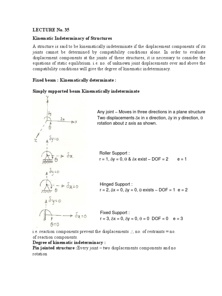 U5 L35 Kinematic Ideterminacy of Structures1 | Download Free PDF | Kinematics | Rotation Around ...