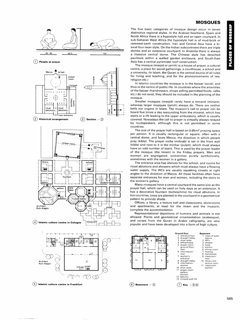 Mosque Standard From Neufert Time Saver | PDF