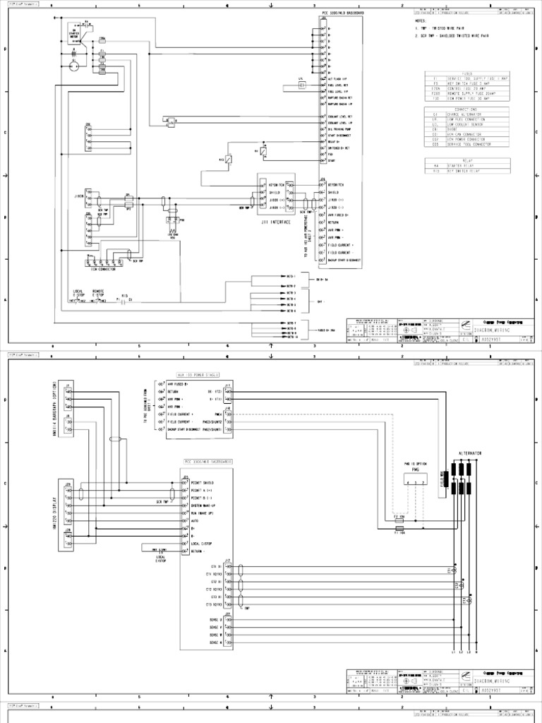 Controlador Cummins Pcc1302 | PDF