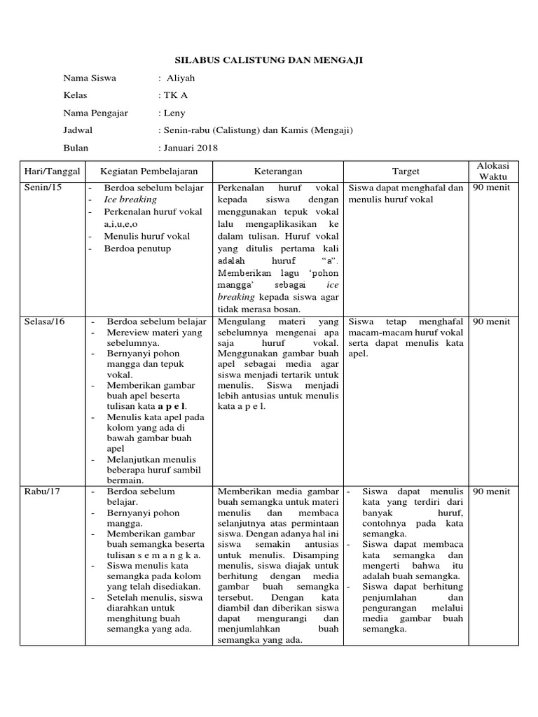 Silabus Calistung | PDF