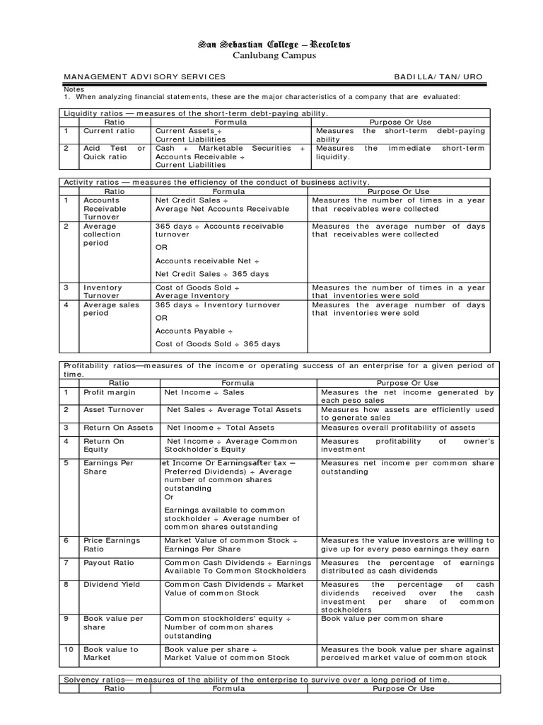 MAS - Financial Statement Analysis PDF | PDF | Revenue | Equity (Finance)