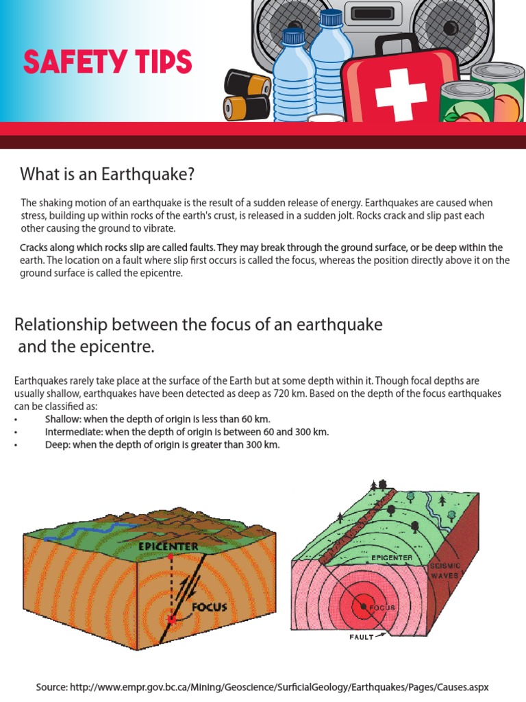 Earthquake Safety Tips | PDF | Earthquakes | Disaster And Accident