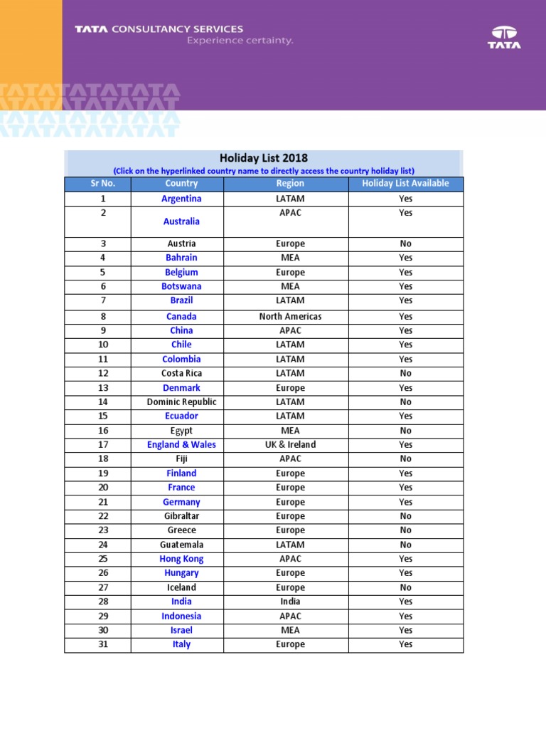 All Countries Holiday List - 2018 | PDF | Christian Festivals And Holy ...