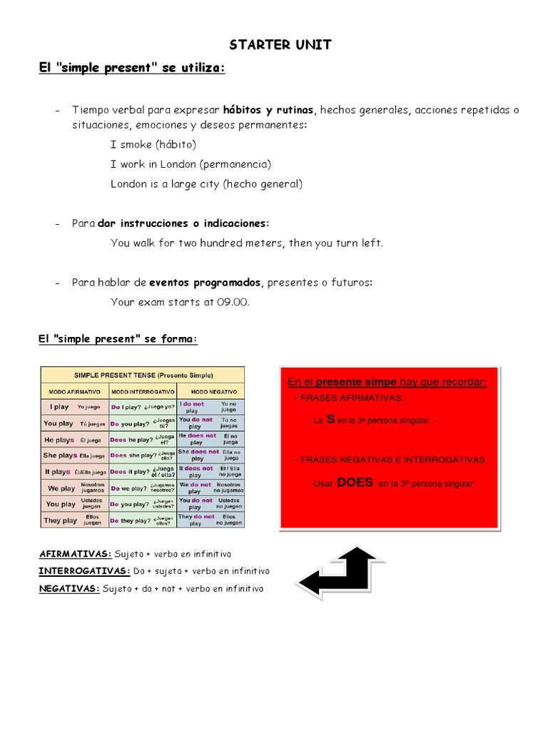 Read The Text | PDF | Ocio