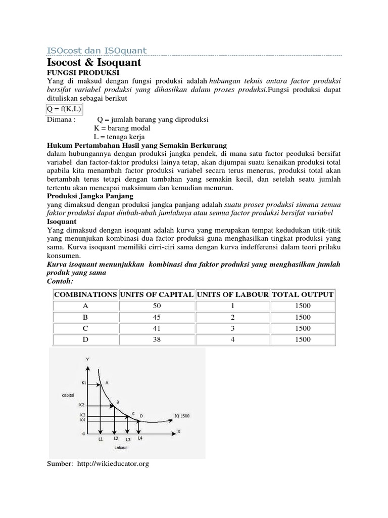 ISOcost Dan ISOquant | PDF