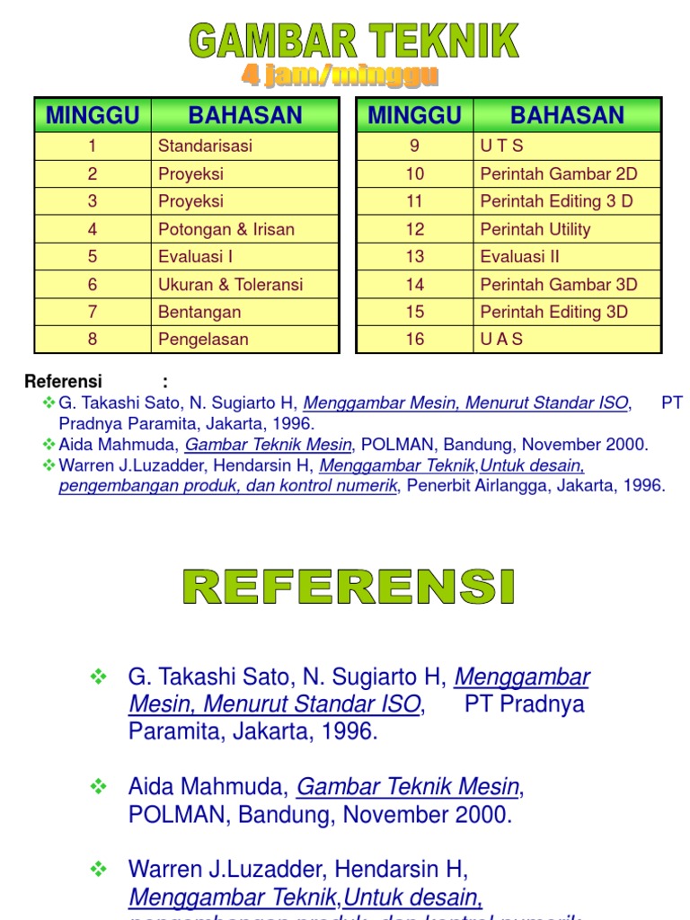 GamTek Standarisas1i | PDF