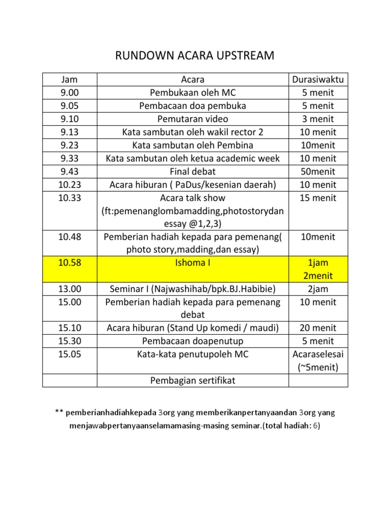 Rundown Acara Upstream Baru | PDF