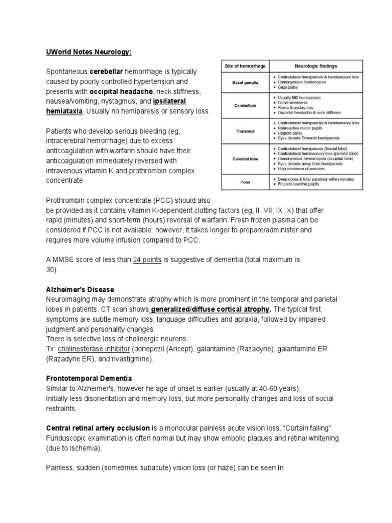 UWorld Notes Neurology | PDF | Dementia | Vertigo