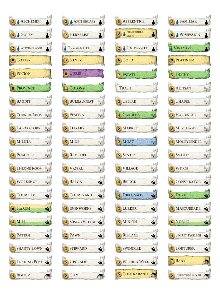 Dominion Tabs | PDF