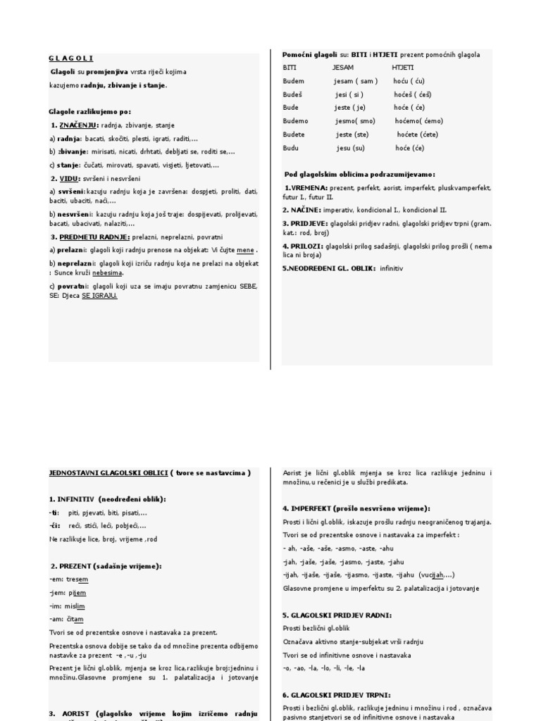Bosanski Jezik Gramatika Glagolski Oblici