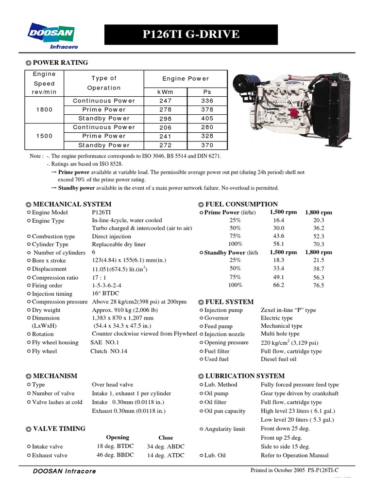 Doosan Daewoo Engine P126TI C | PDF | Pump | Diesel Engine