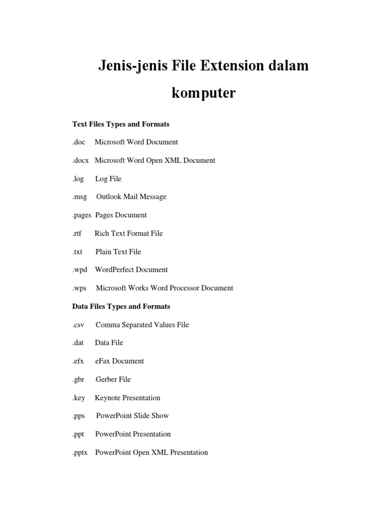 Jenis Jenis File Extensi Komputer | PDF | File Format | Portable ...