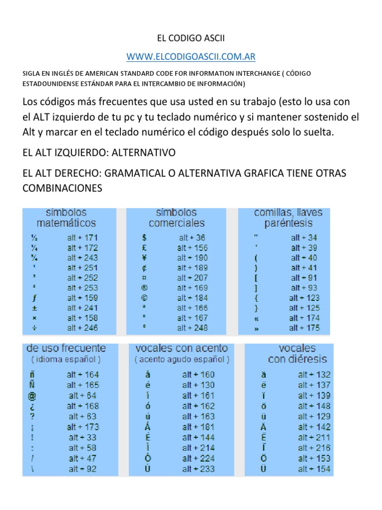 El Codigo Ascii | PDF