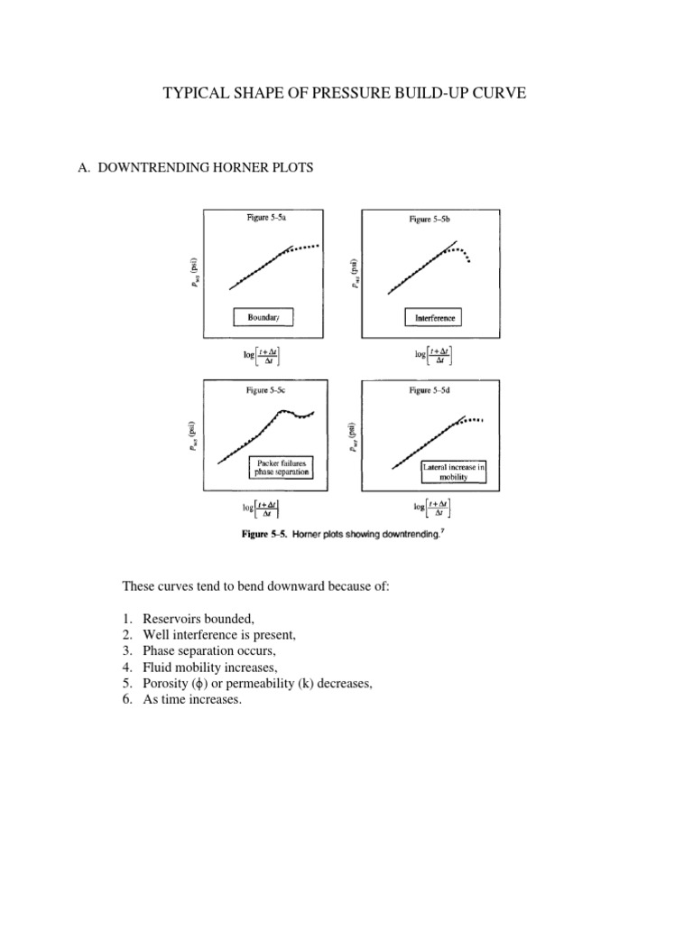 Typical Shape of Pressure Build | PDF | Permeability (Earth Sciences ...