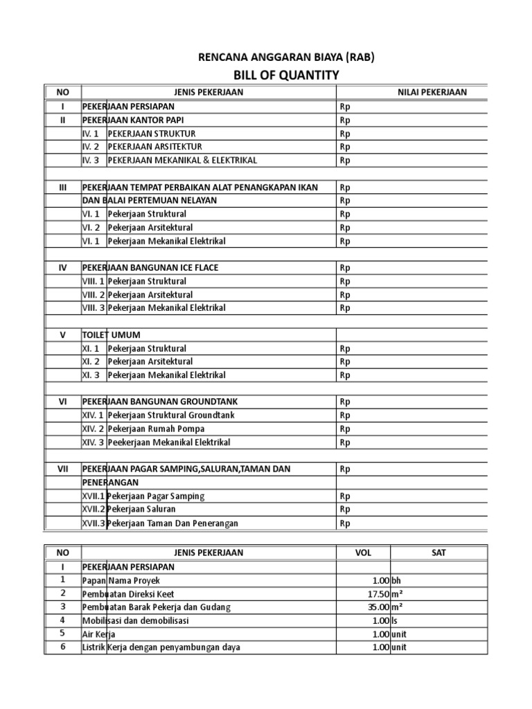 Excel Rab Kosong | PDF