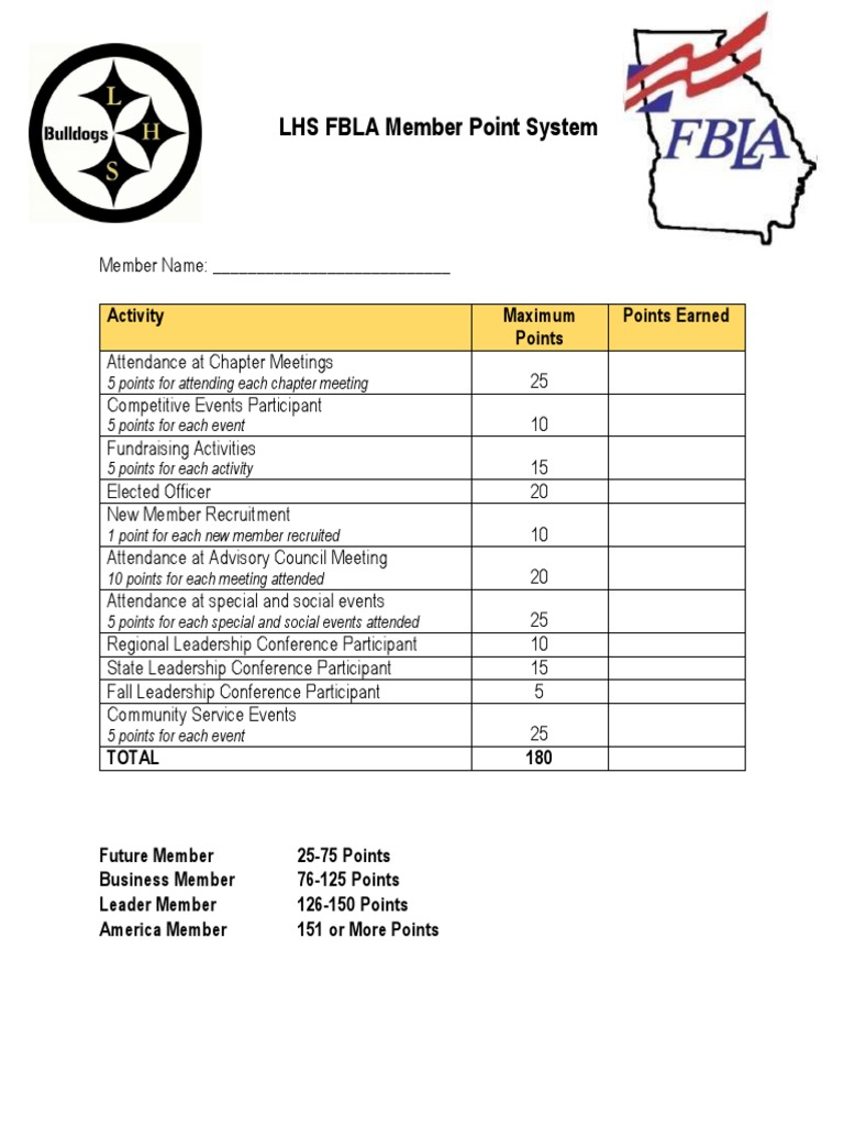 Point System | PDF