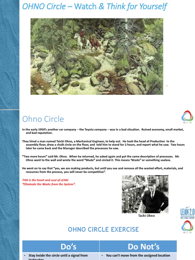 Circulo de Ohno | PDF