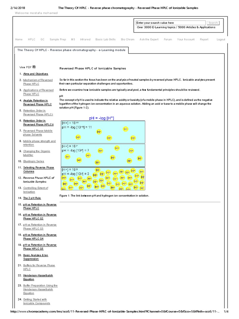 The Theory of HPLC - Reverse Phase Chromatography - Reversed Phase HPLC ...