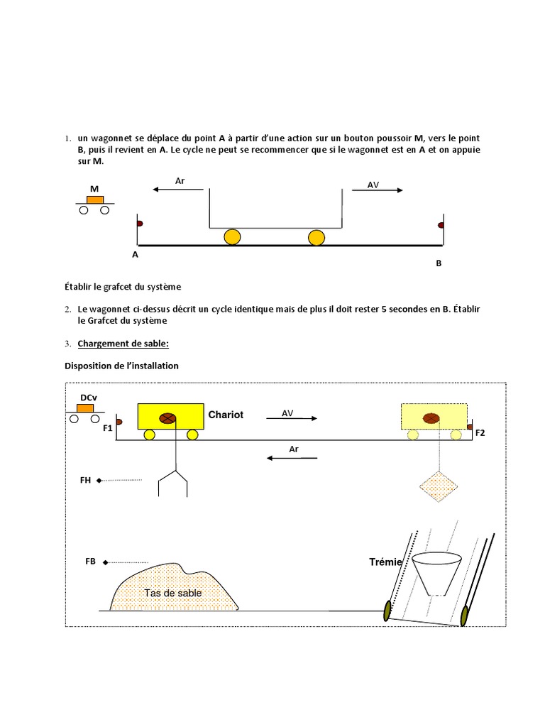 Exoo Grafcet | PDF | Science | Ingénierie