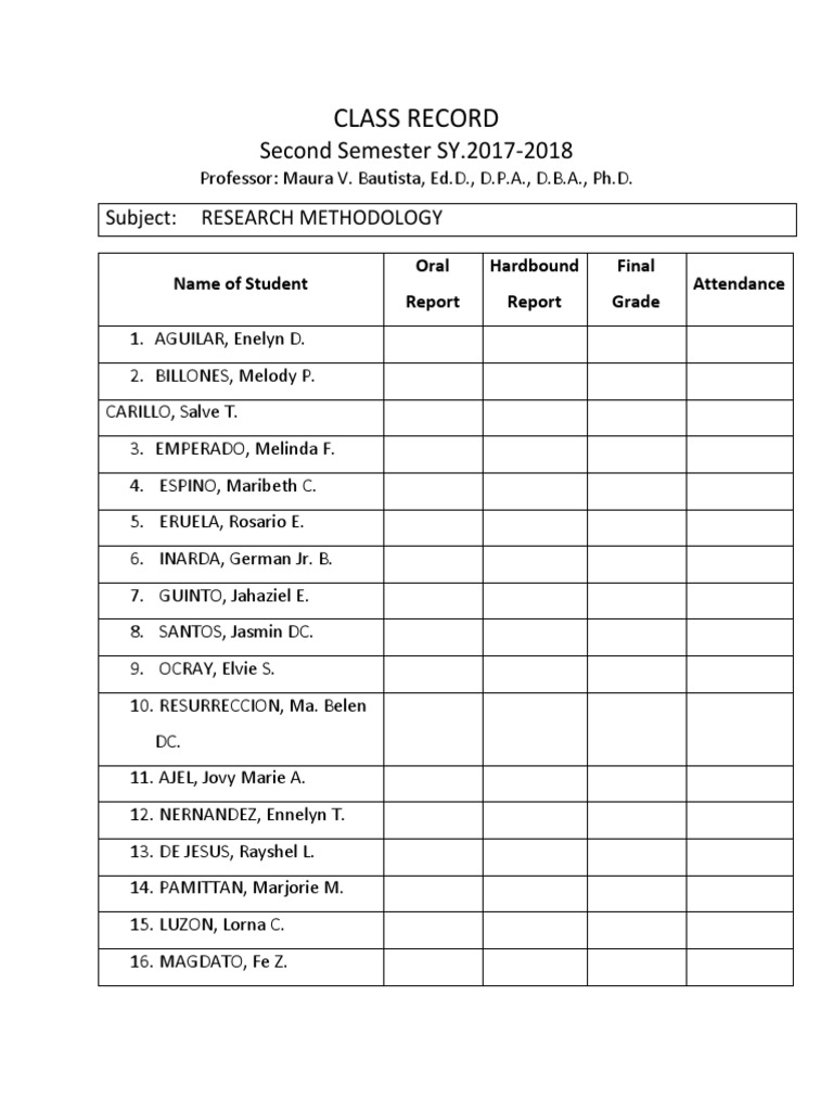 Class Record: Second Semester SY.2017-2018 | PDF | Language Arts ...
