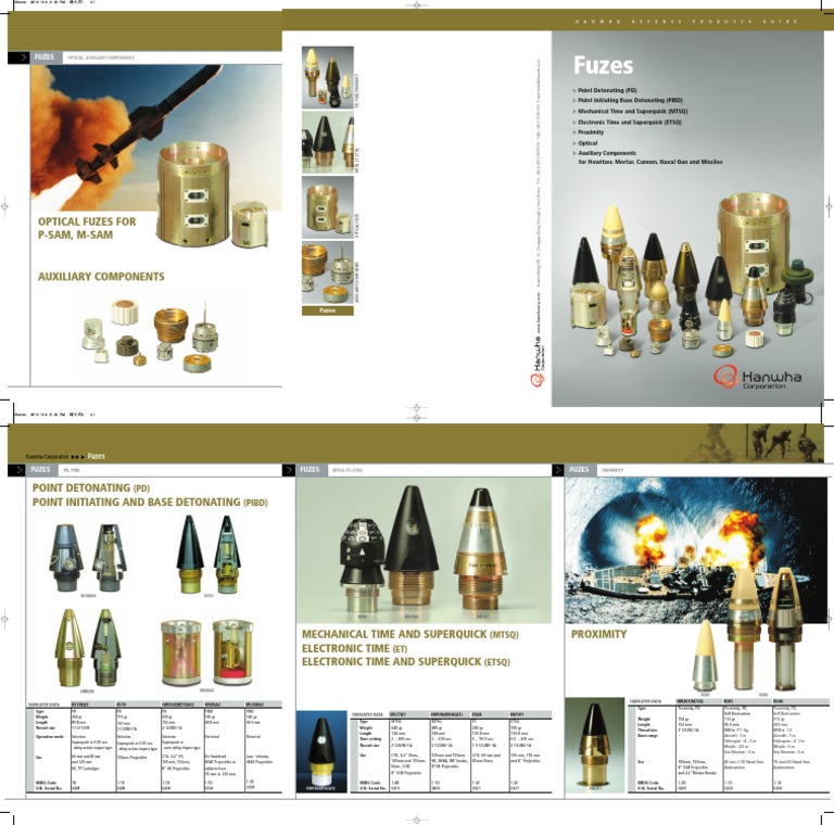 Hanwha® Fuzes | PDF | Fuze | Tools