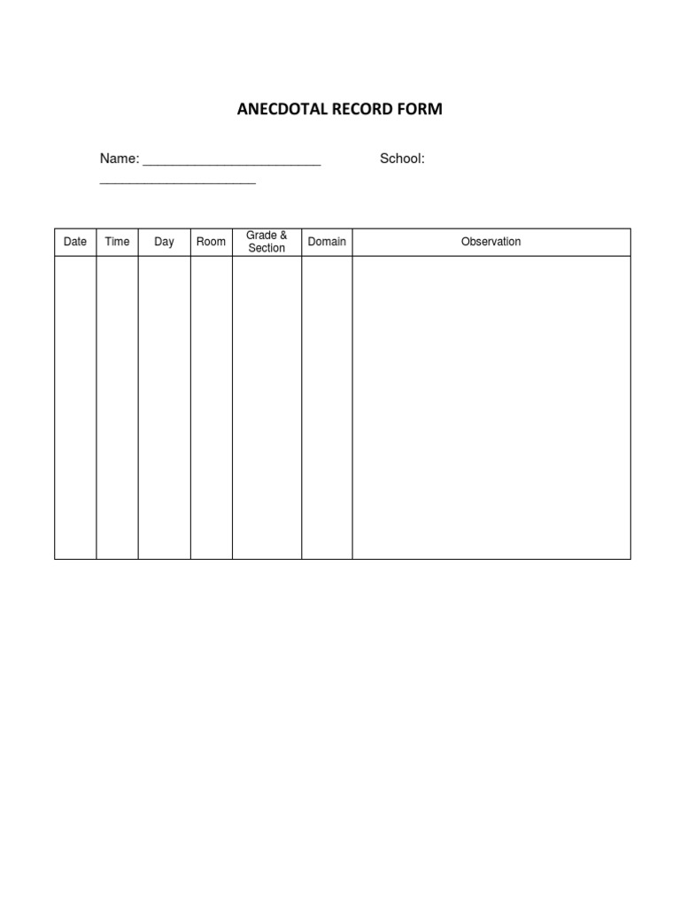 Anecdotal Record Form Template | PDF