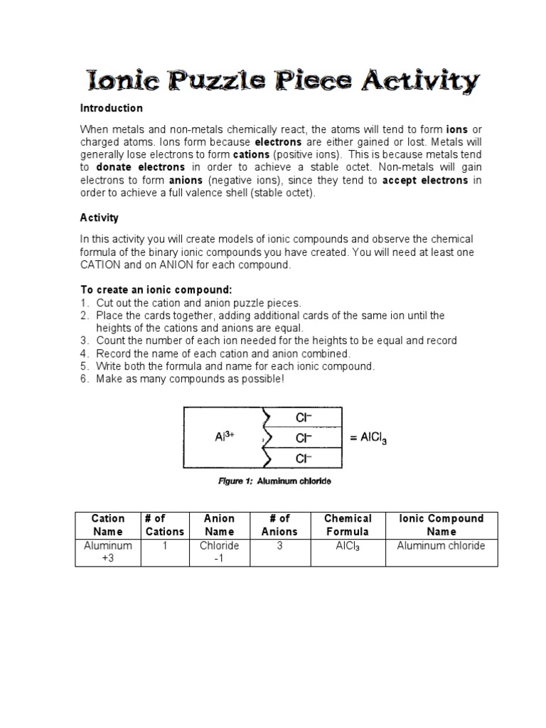 10 - Ionic Bonding Activity | PDF | Ion | Ionic Bonding