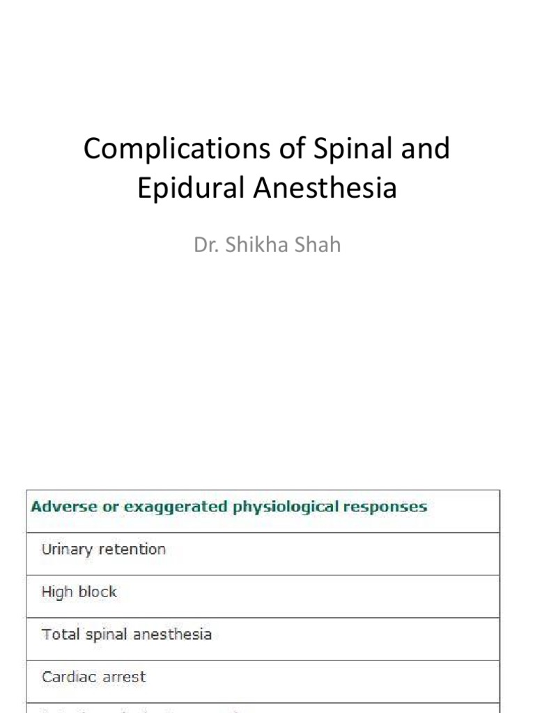 Complications of Spinal and Epidural Anesthesia | PDF | Anesthesia ...