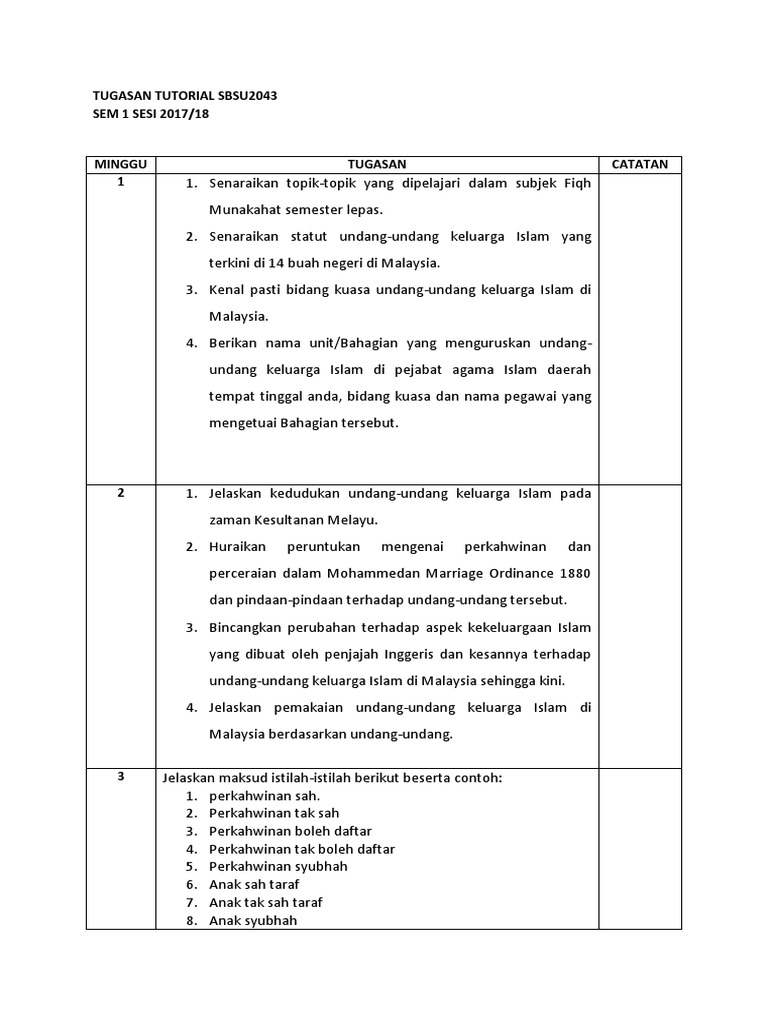 Tugasan Tutorial | PDF