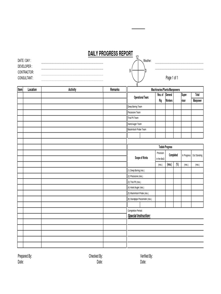 Daily Progress Report: Date / Day: Developer: Contractor: Consultant ...