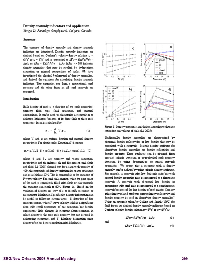 Density Anomaly Indicators and Application: Yongyi Li, Paradigm ...
