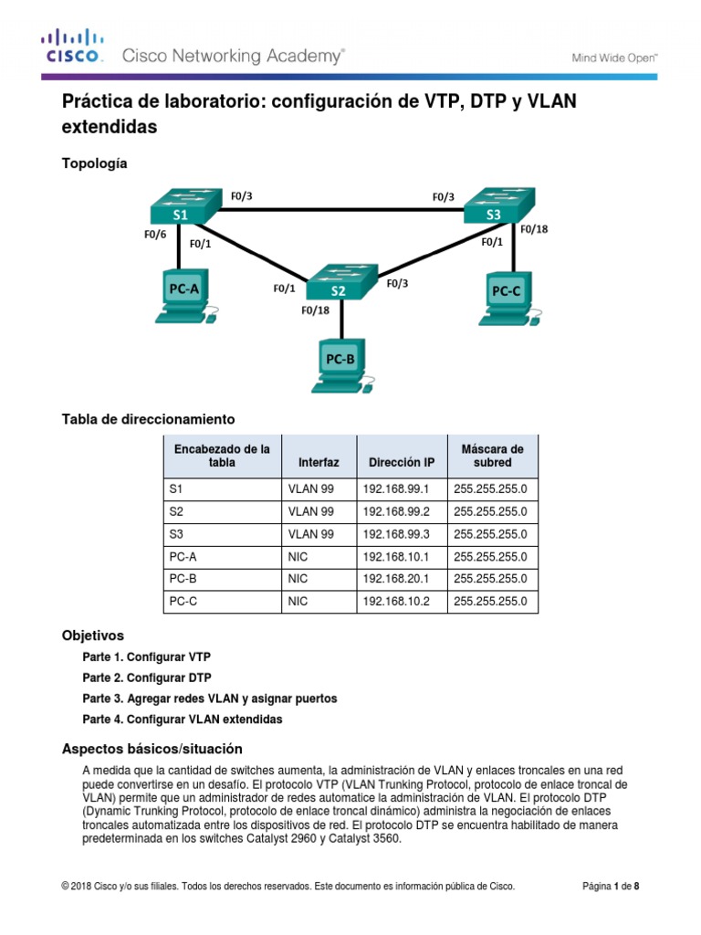 2.1.4.5 Lab - Configure Extended VLANs, VTP, And DTP | Cisco Systems ...