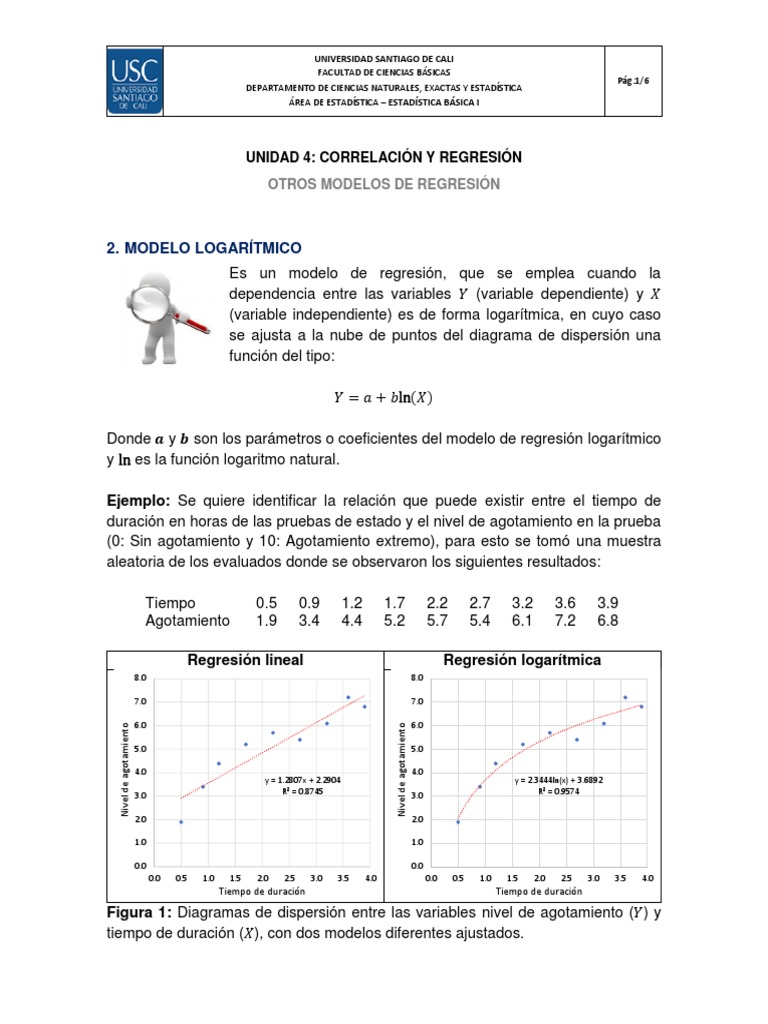 Modelo Logaritmico | PDF | Logaritmo | Estadísticas