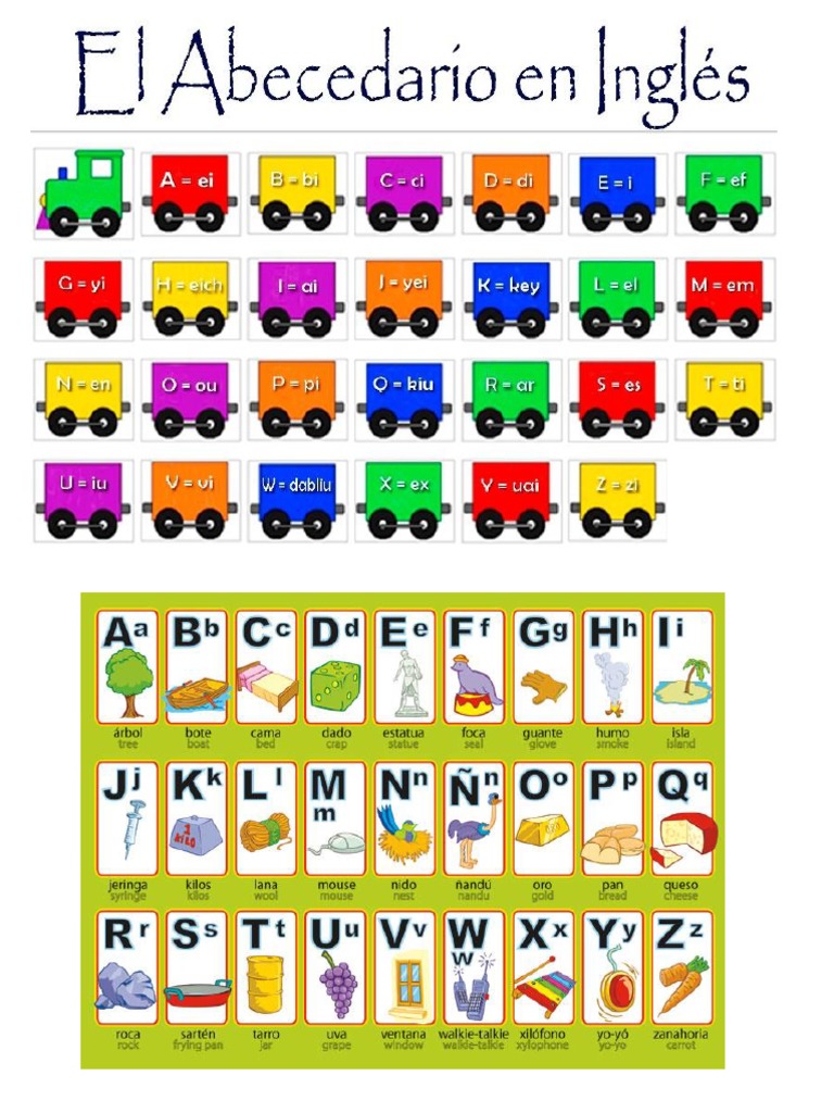 El Abecedario Ingles Español | PDF