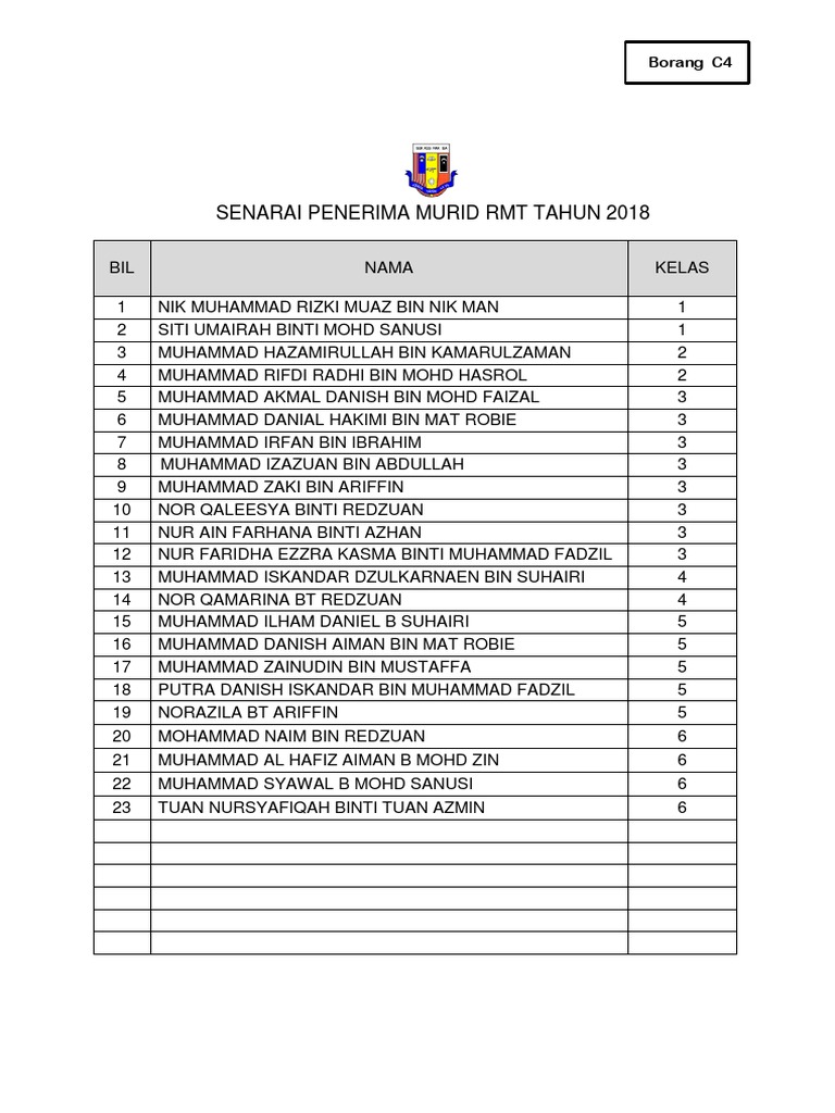 Borang c4 Senarai Nama Murid RMT 2018 | PDF