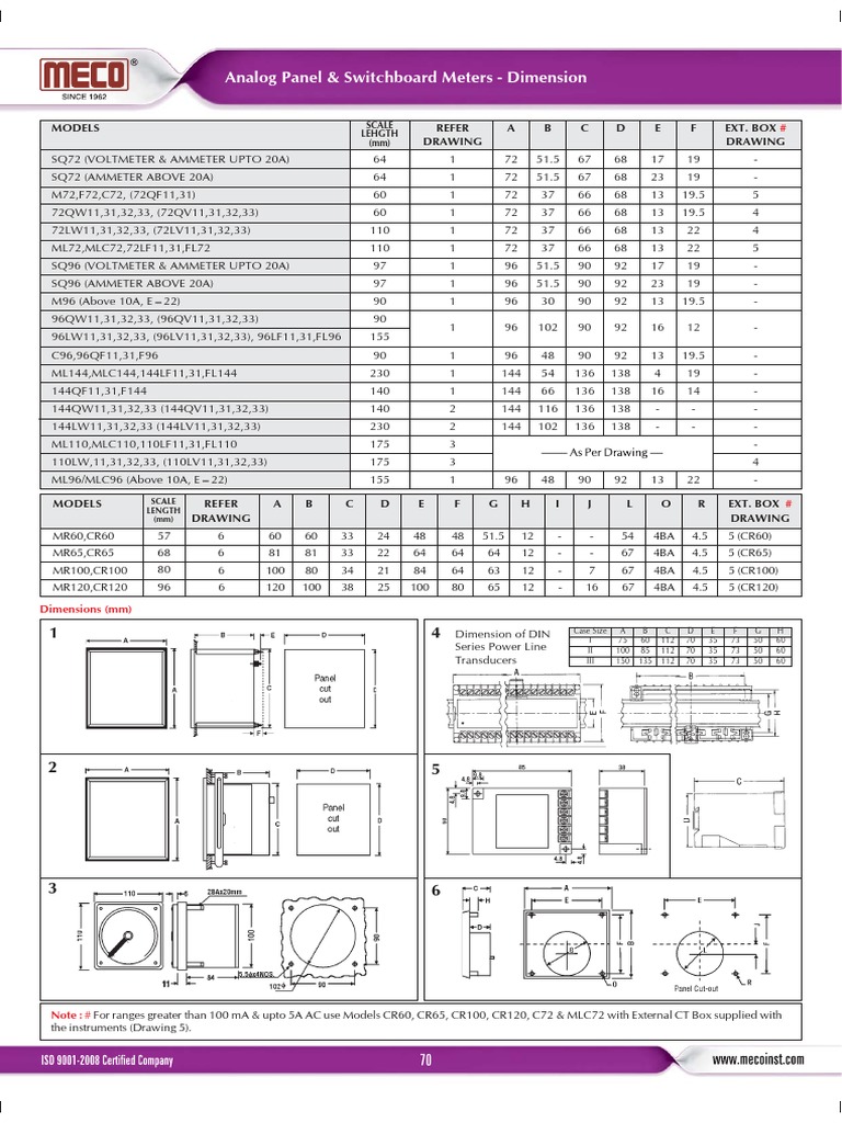 Analog Panel & Switchboard Meters - Dimension: Models Refer A B C D E F ...