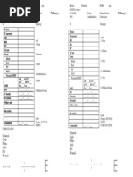 Scut Sheet | PDF
