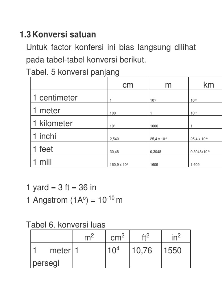Tabel Konversi | PDF