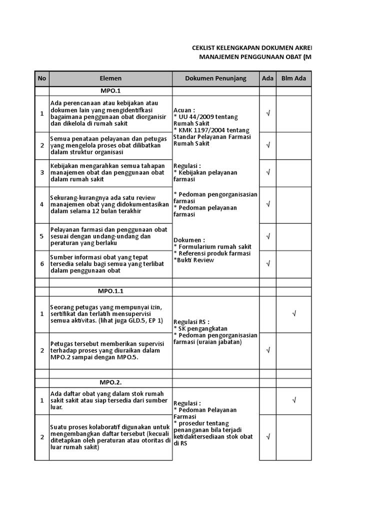Ceklist Mapping Dokumen Mpo | PDF