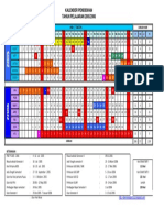 Kalender KB 3 Bulan | PDF