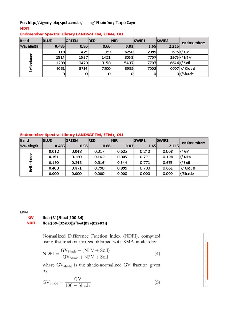 Ndfi Endmember Spectral Library LANDSAT TM, ETM+, OLI | PDF