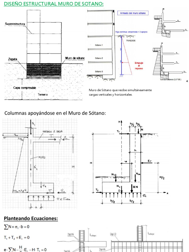 Muro Sotano | PDF