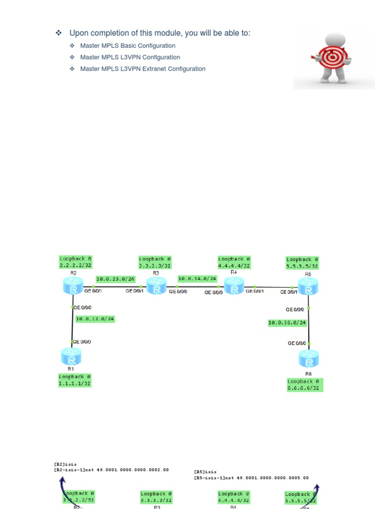 MPLS (L3VPN) | PDF | Multiprotocol Label Switching | Networking
