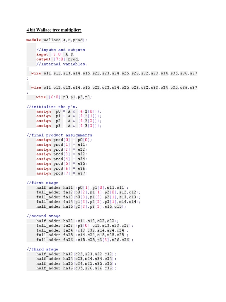 4 Bit Wallace Tree Multiplier | Algorithms | Electrical Engineering