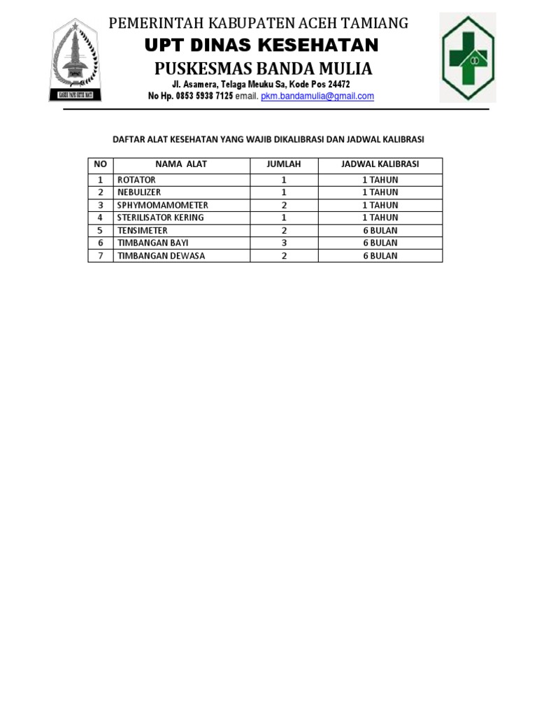 Daftar Alat Kesehatan Yang Wajib Dikalibrasi | PDF