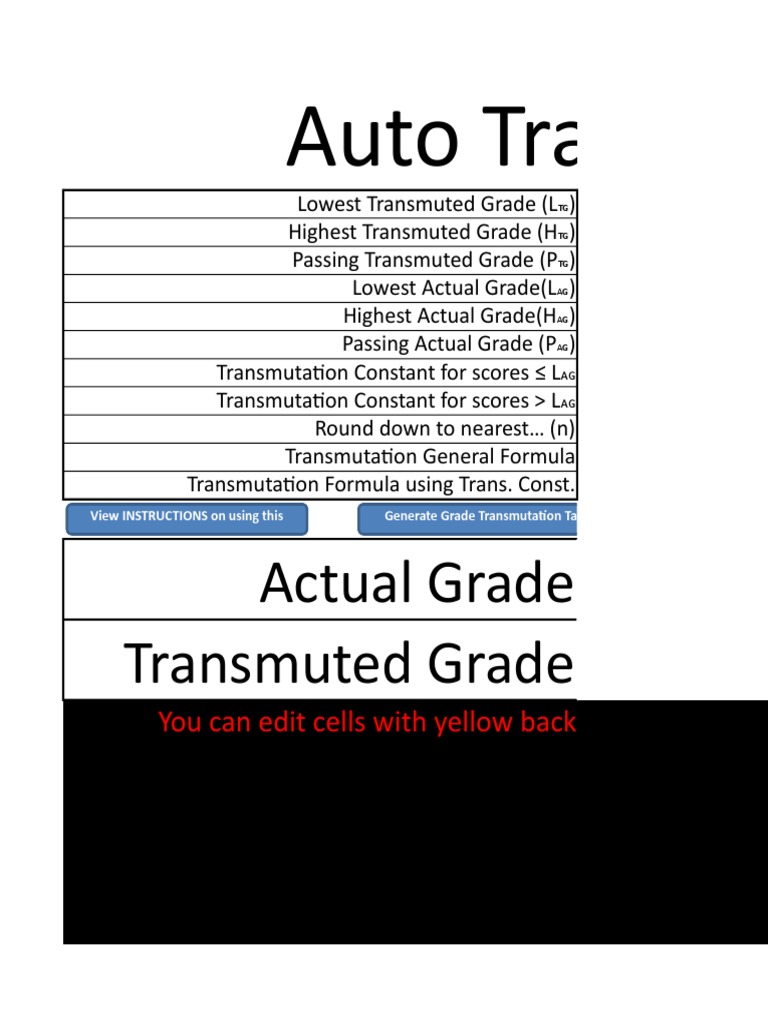 Grade Transmutation | PDF | Teaching Mathematics | Areas Of Computer ...