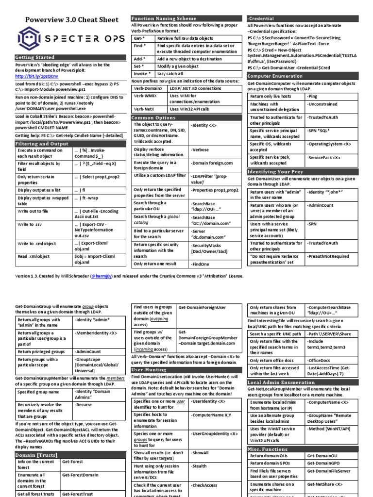 Power View | PDF | Domain Name | System Software